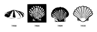 Evolución de las Marcas: Evolución de Logotipo SHELL