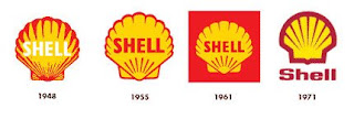 Evolución de las Marcas: Evolución de Logotipo SHELL