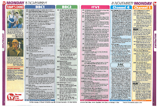 A2 Advanced Portfolio: Analysis of TV Listings