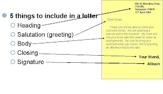 4 Challenge - Our Learning Journey: Writing a Letter with the help of ...