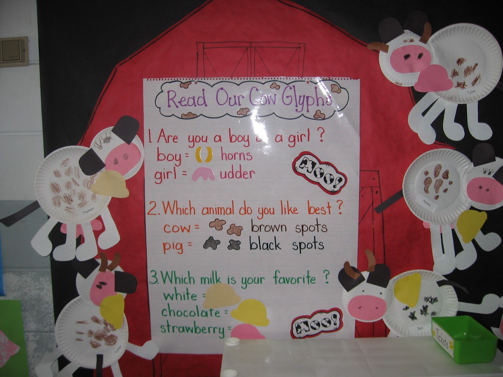 Fun on the Farm! - Mrs. Jump's Class