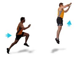 Fisica: conceptos basicos para su entendimiento