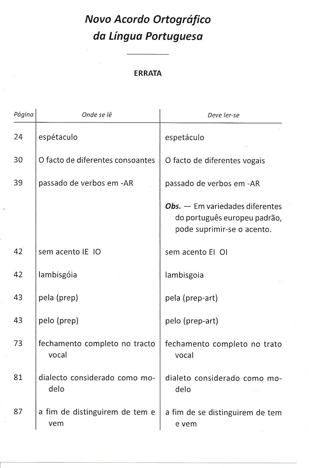 Assim Mesmo: Erratas