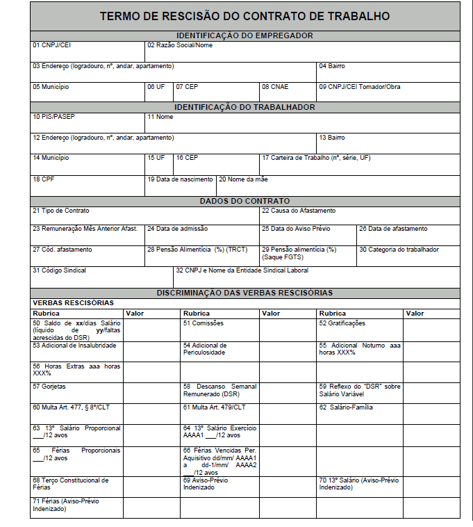 BY S.E.R.: Novo Modelo TRCT