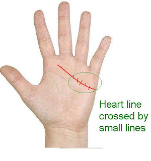 The Heart Line [1921] - internetservices