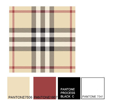 Fashion Trend Analysis: Class exercise-Burberry