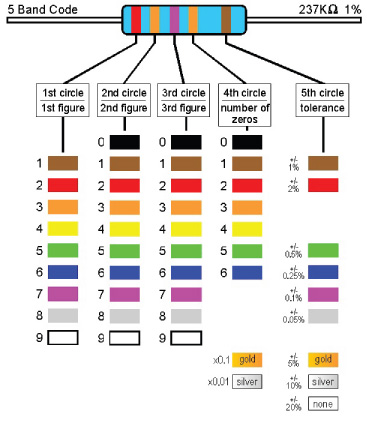 Excel Math: Can You Resist Playing Hookey?