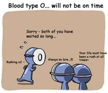 Write the Way: Funny Blood Type Personality (Part.3)