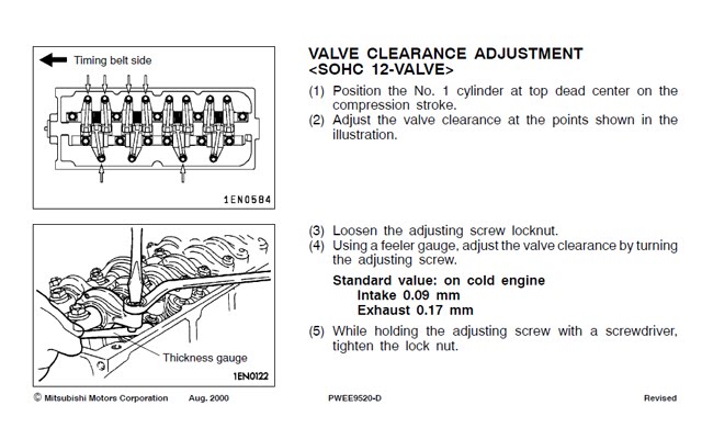 tacra's diy garage: 4G13/15 Valve Clearance Adjustment