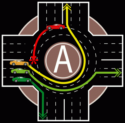 Drivingqatar.blogspot.com