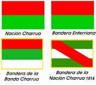 Nación Charrua