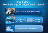 Mobile Intel® PM55 Express Chipset | Intel Laboratories