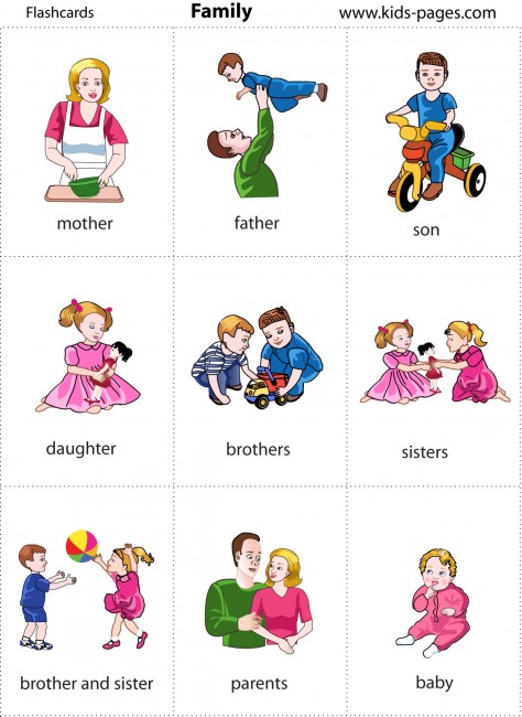 ENGLISH LESSONS - Children: LESSON 5 - The Family