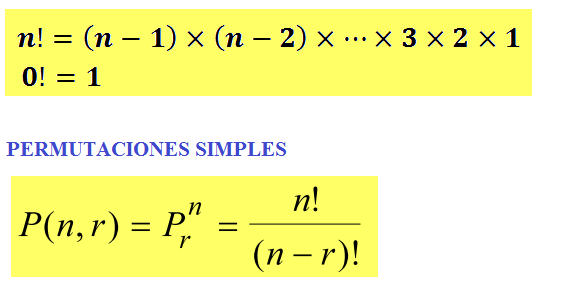 Formulario de Análisis Combinatorio « Blog del Profe Alex