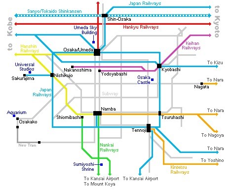 เดินทางสู่ Kobe