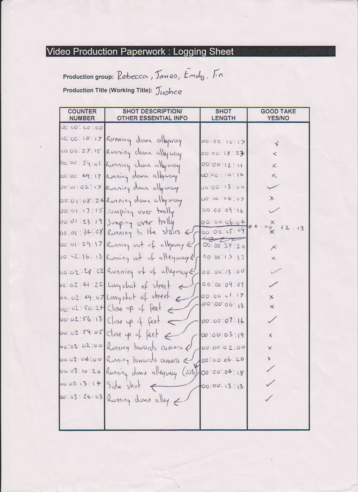 AS Media Foundation Portfolio: Section 10 - Video Log Sheets