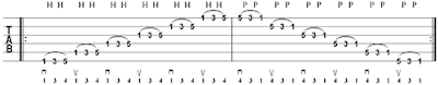 The Rock House Blog: Guitar Lesson - Using A Legato Technique to Play ...