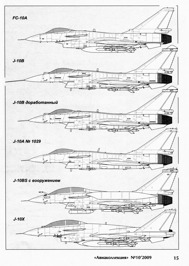 J-10 Road Map - A Russian View | Pakistan Defence