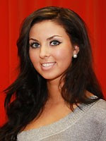 Miss Suomi (Finland) 2009 Official Contestants