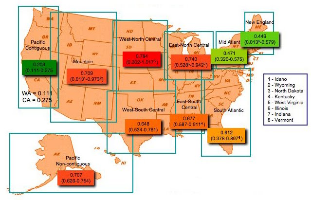Green Manufacturing: Greening the supply chain, Part 3