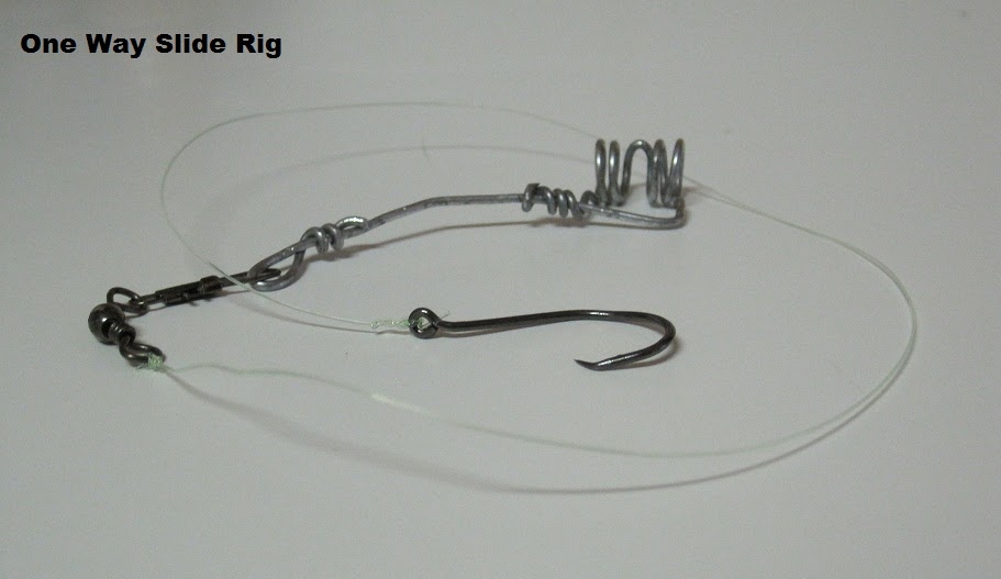City Of Allen Fishing: One Way Slide Rig