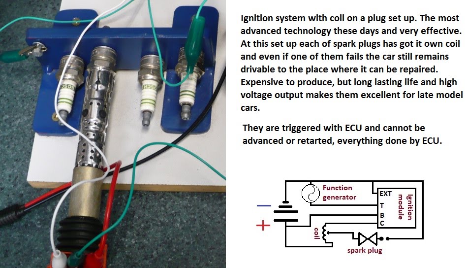 Kirill's autotronics TTEC4826: Wiring up ignition systems
