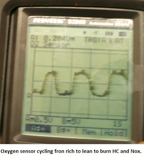 Kirills on car TTEC 4826 part 2: Oscilloscope Patterns to Capture WS3A