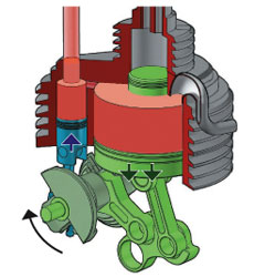Detalhes do funcionamento do motor a ar :: Motores Ecológico