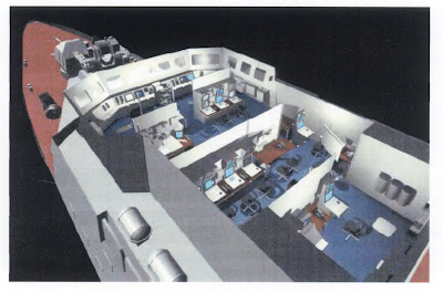 TRISHUL: Project 15A DDG Detailed