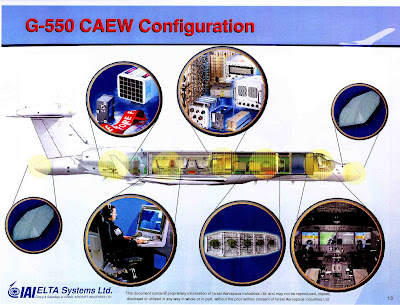 TRISHUL: G-550 CAEW & C Profiled