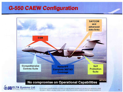 TRISHUL: G-550 CAEW & C Profiled