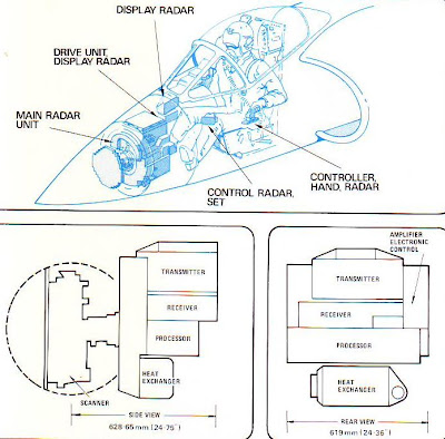 I look for photos of the radar blue fox of them be harrier - Jet ...