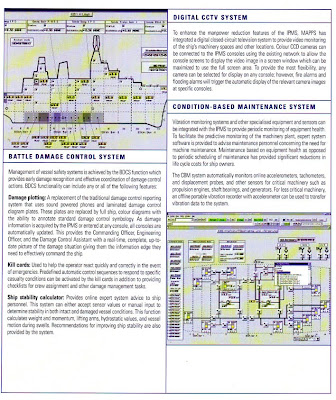 TRISHUL: IPMS For New Indian Warships