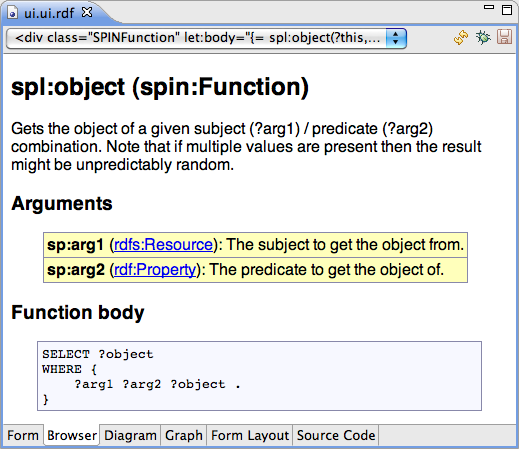Composing the Semantic Web: UISPIN Example: Documenting SPIN Functions