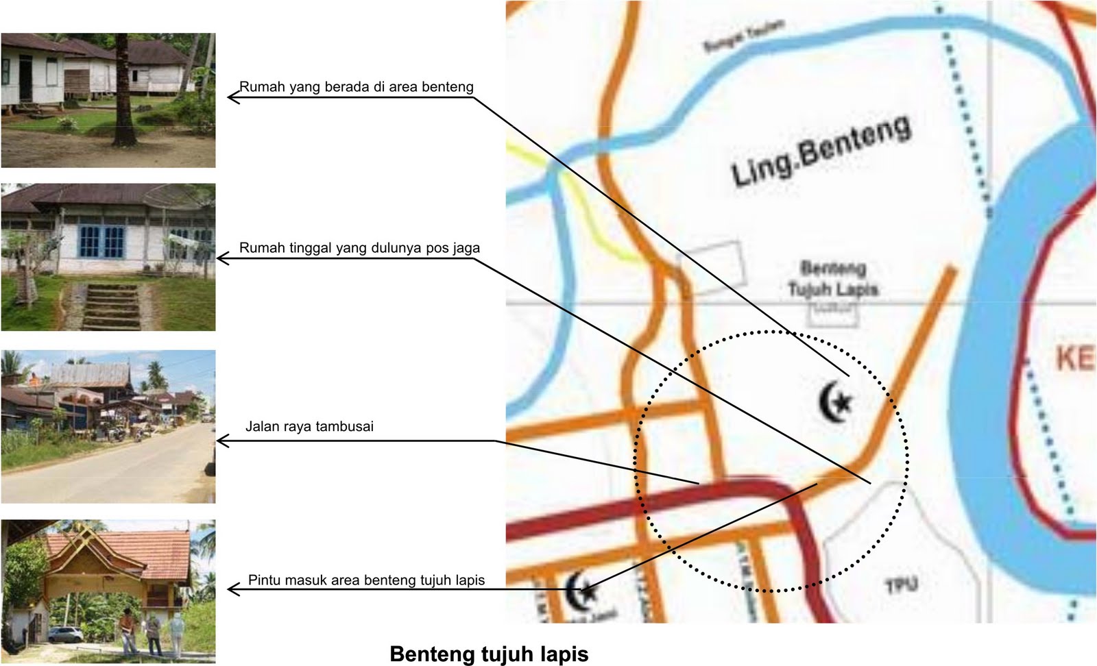 Perencanaan Landscape (Spatial Plan)