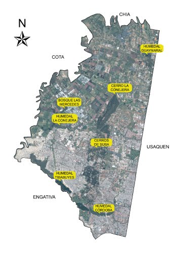 Ruta verde....ruralidad de Suba
