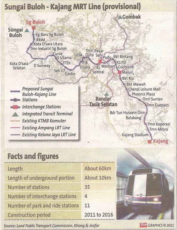Bayu Perdana 2: 2011