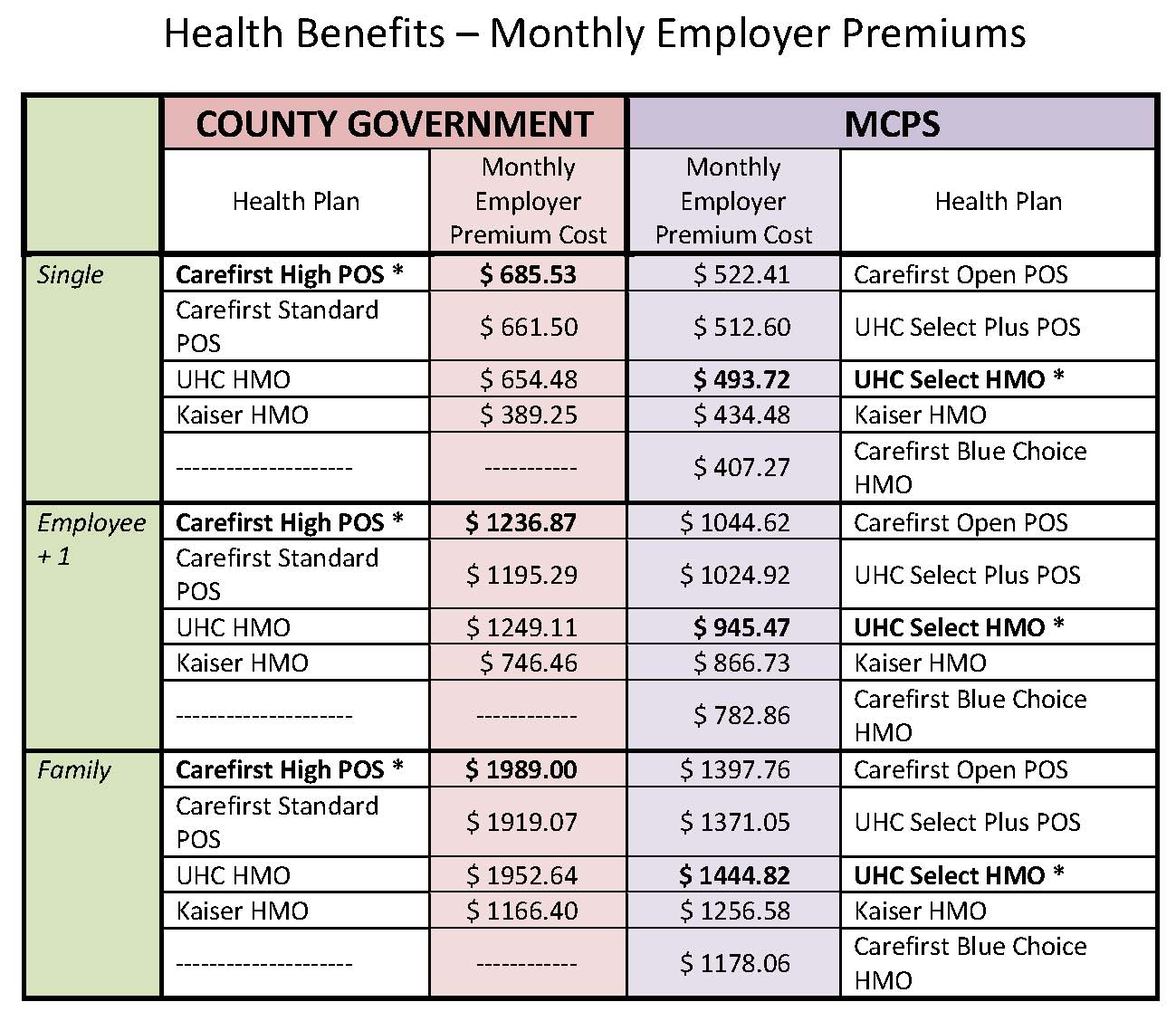 School Notes: An Inconvenient Truth