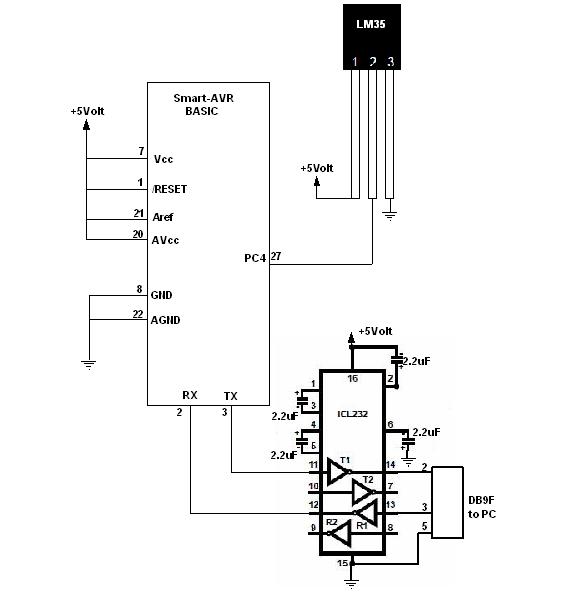 Let's make it easy: Membaca Sensor Temperature LM35 dengan SMART-AVR Basic