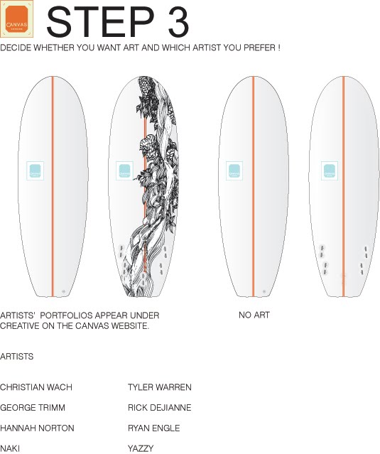 CANVAS SURFBOARDS: CUSTOMIZE