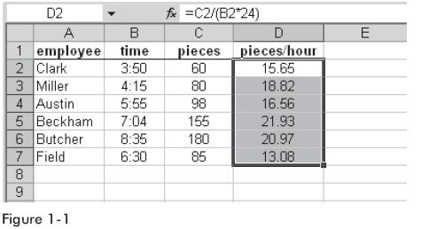 Production Per Hour - Formulas In Excel - Microsoft Excel Tutorials ...