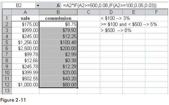 Use The IF Function To Calculate The Commissions For Individual Sales use-the-if-function-to-calculate-the-commissions-for-individual-sales