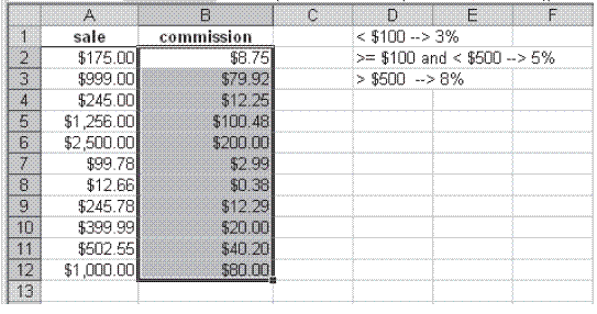 Use the IF function to calculate the commissions for individual sales ...