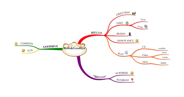 Let's go ahead: Learning English with Misterduncan - Lesson 02 - Hello ...