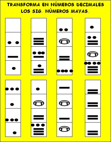 Cultura Maya: Matemáticas
