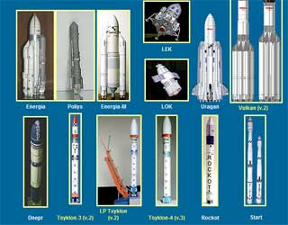Russian Rockets & Satellite Papercrafts ~ Paperkraft.net - Free ...