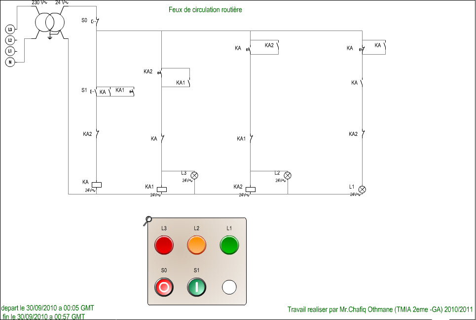 Maintenance Des Installations Automatisées: schema : Feux de ...