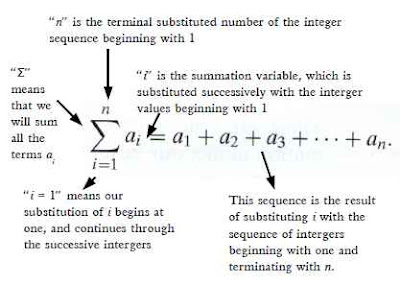 Pirates & Revolutionaries: Summation Notation and Simple Rules of ...