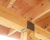 Sunnywood: Timber framing: how and why