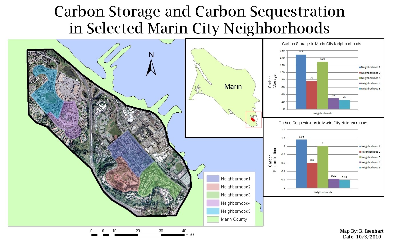 Brandon Isenharts Special Topics in GIS Blog: Project 2- Analyze GIS ...